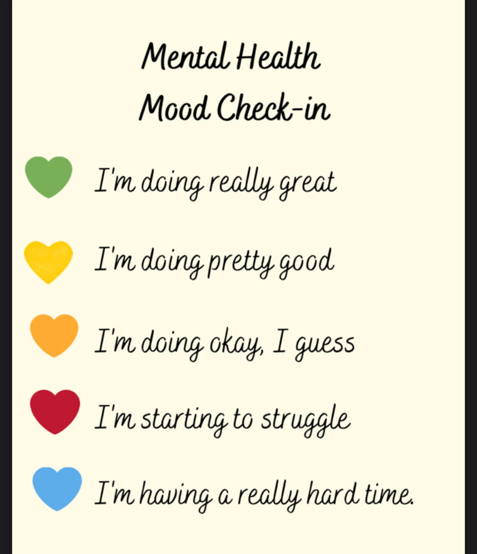 Feeling/mood Check-in - Etsy