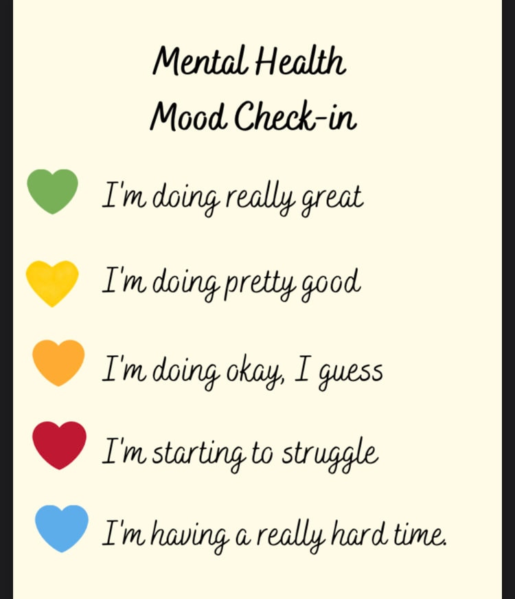 Feeling/mood Check-in - Etsy