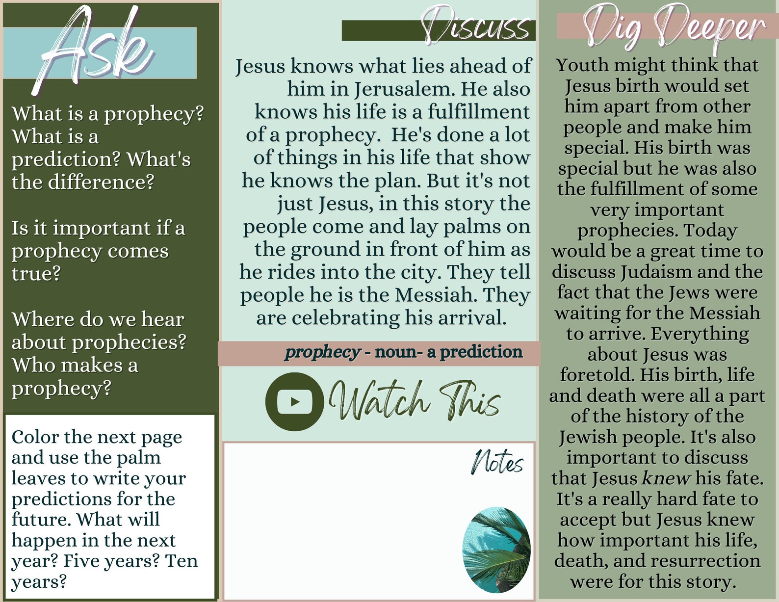 Palm Sunday Youth Group Lesson - Etsy