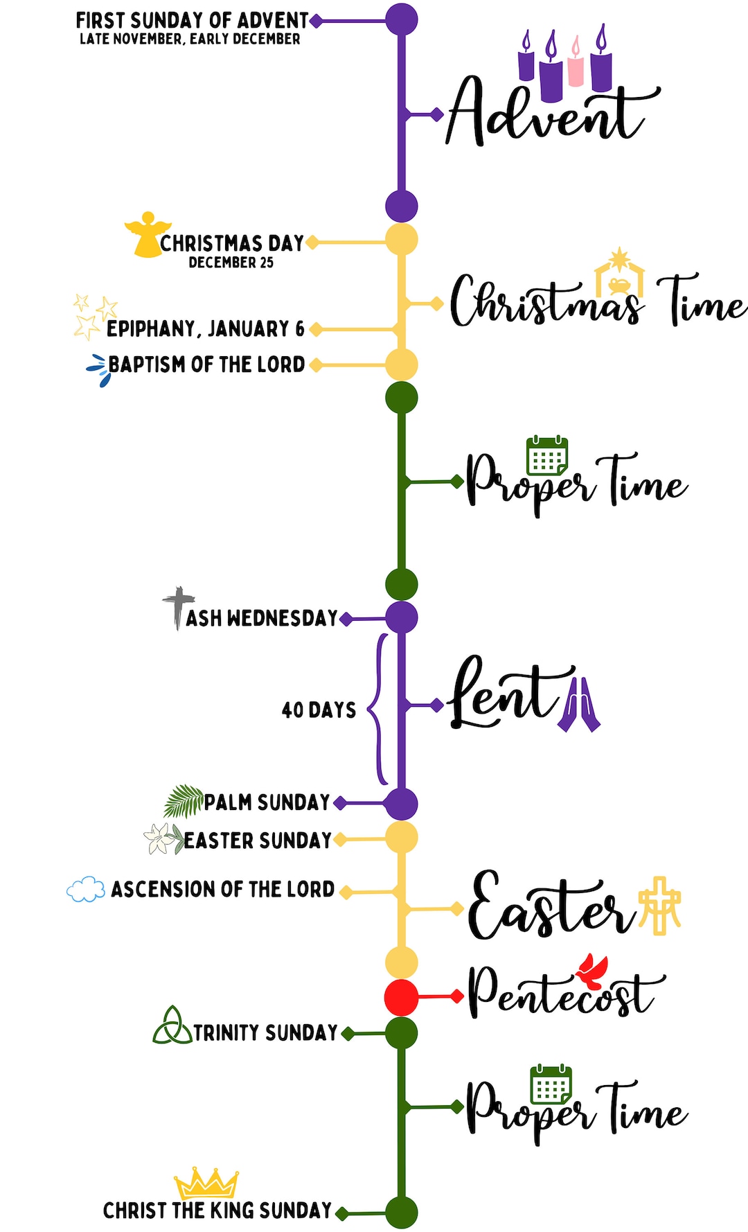 Decorative Liturgical Calendar - Etsy