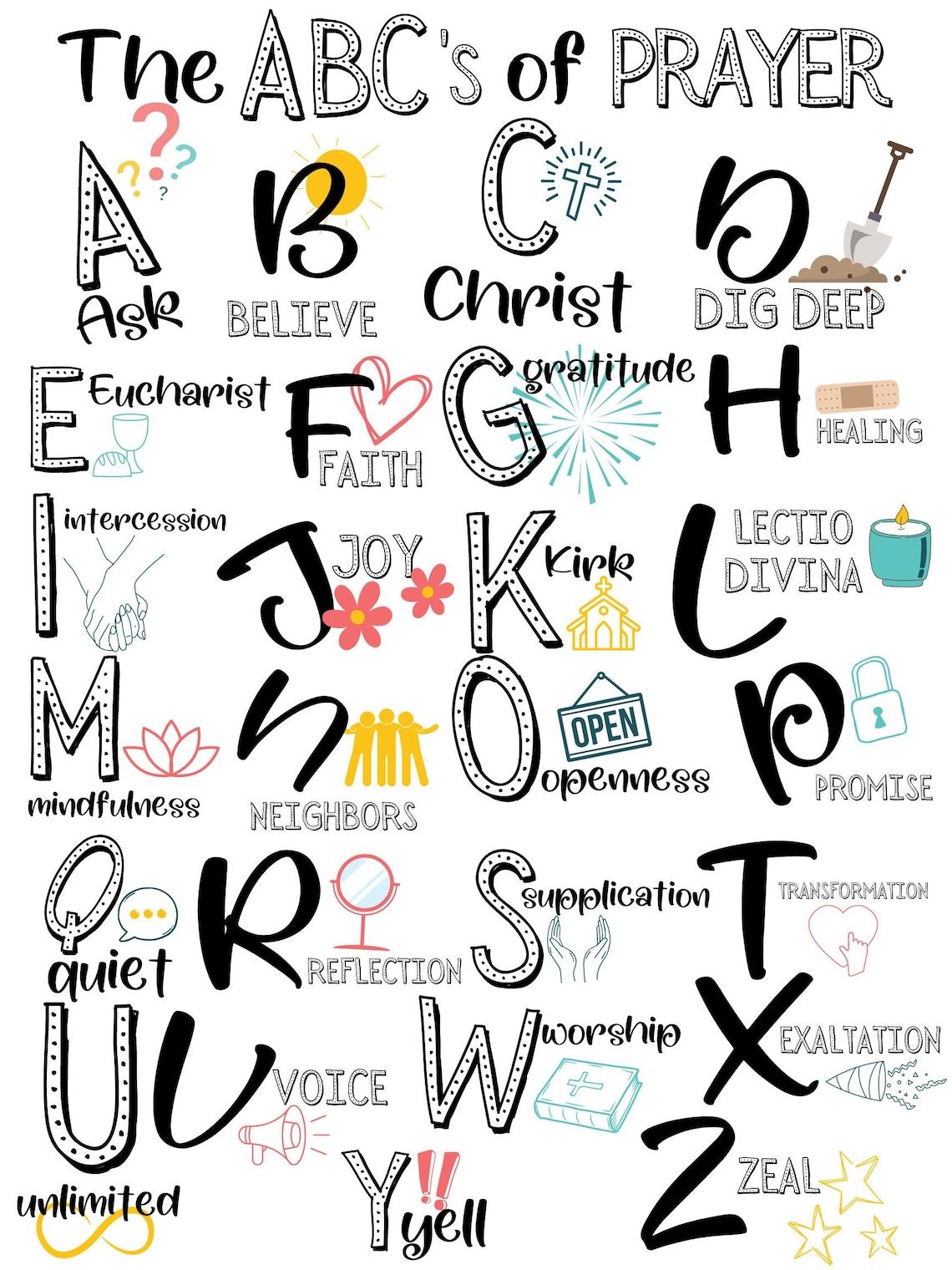 Abc's of Prayer Poster - Etsy