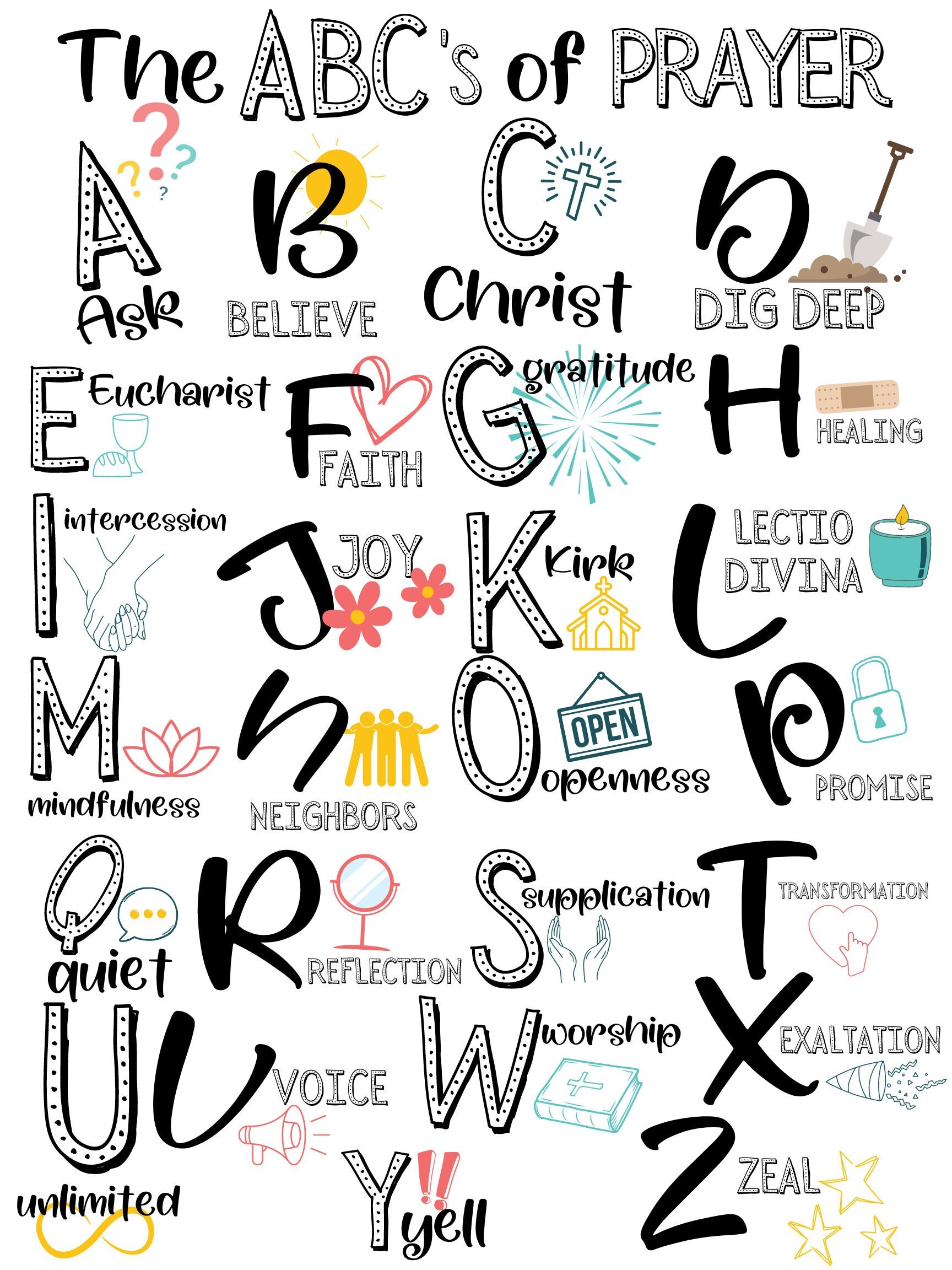 Abc's of Prayer Poster - Etsy