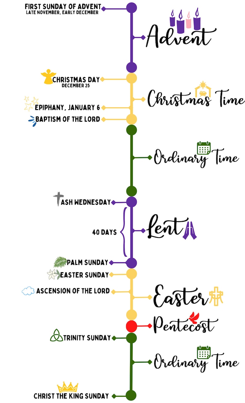Decorative Liturgical Calendar - Etsy