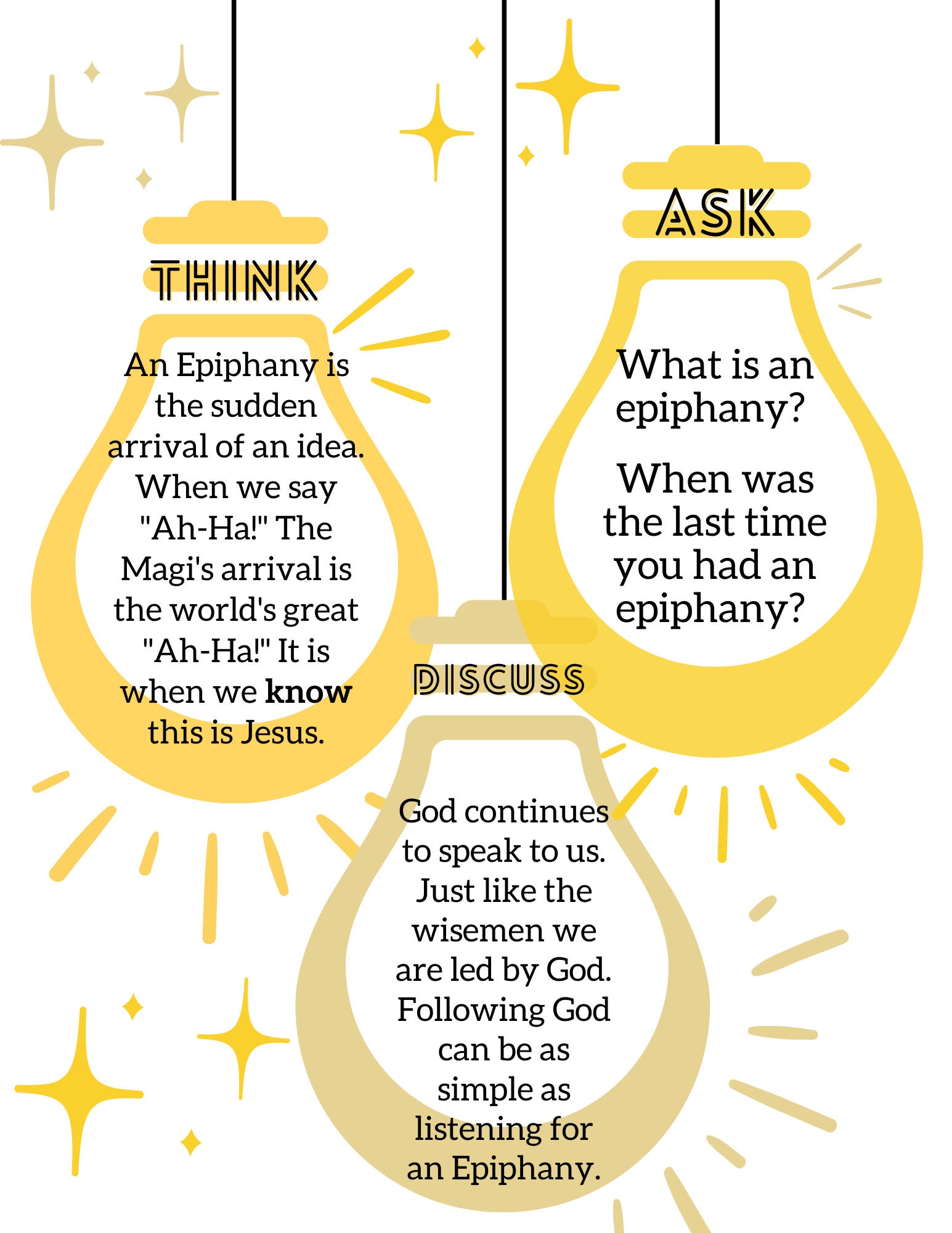 Epiphany Youth Group Lesson - Etsy