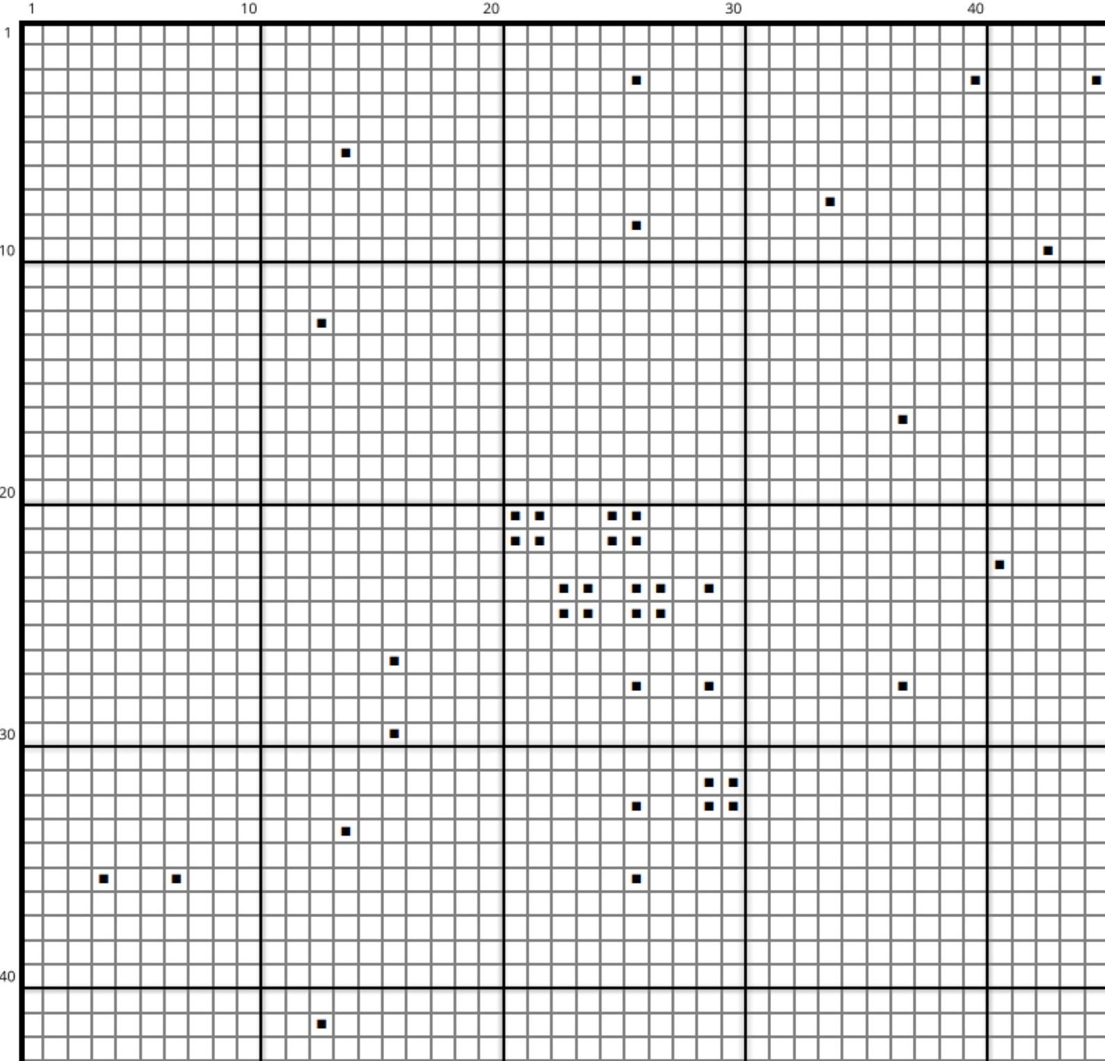 Aquila Constellation, Cross Stitch Pattern, Beginner Needlepoint Chart ...