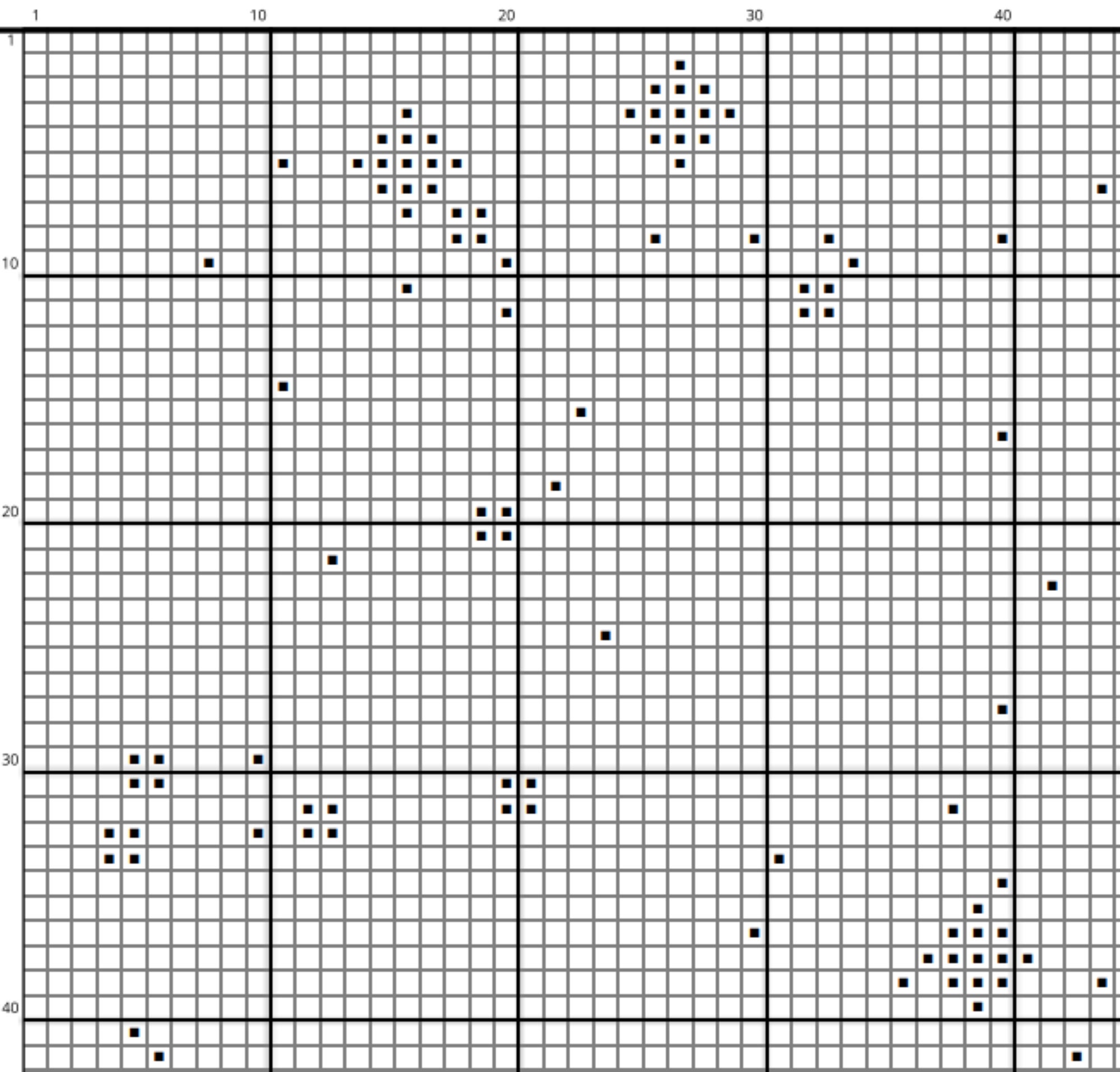 Apus Constellation, Cross Stitch Pattern, Beginner Needlepoint Chart ...