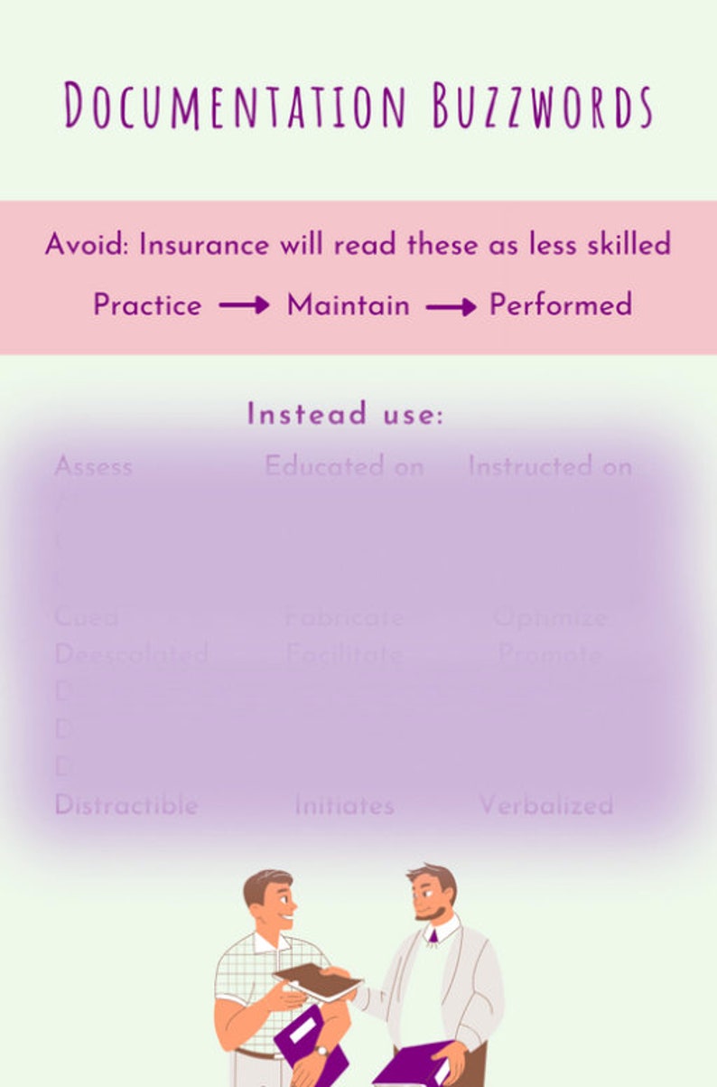 Acute Care Pocket Guide for Occupational Therapists / OT Pocket Guide ...