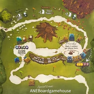 Boardgame- Everdell Playmat-unofficial PRODUCT - Etsy