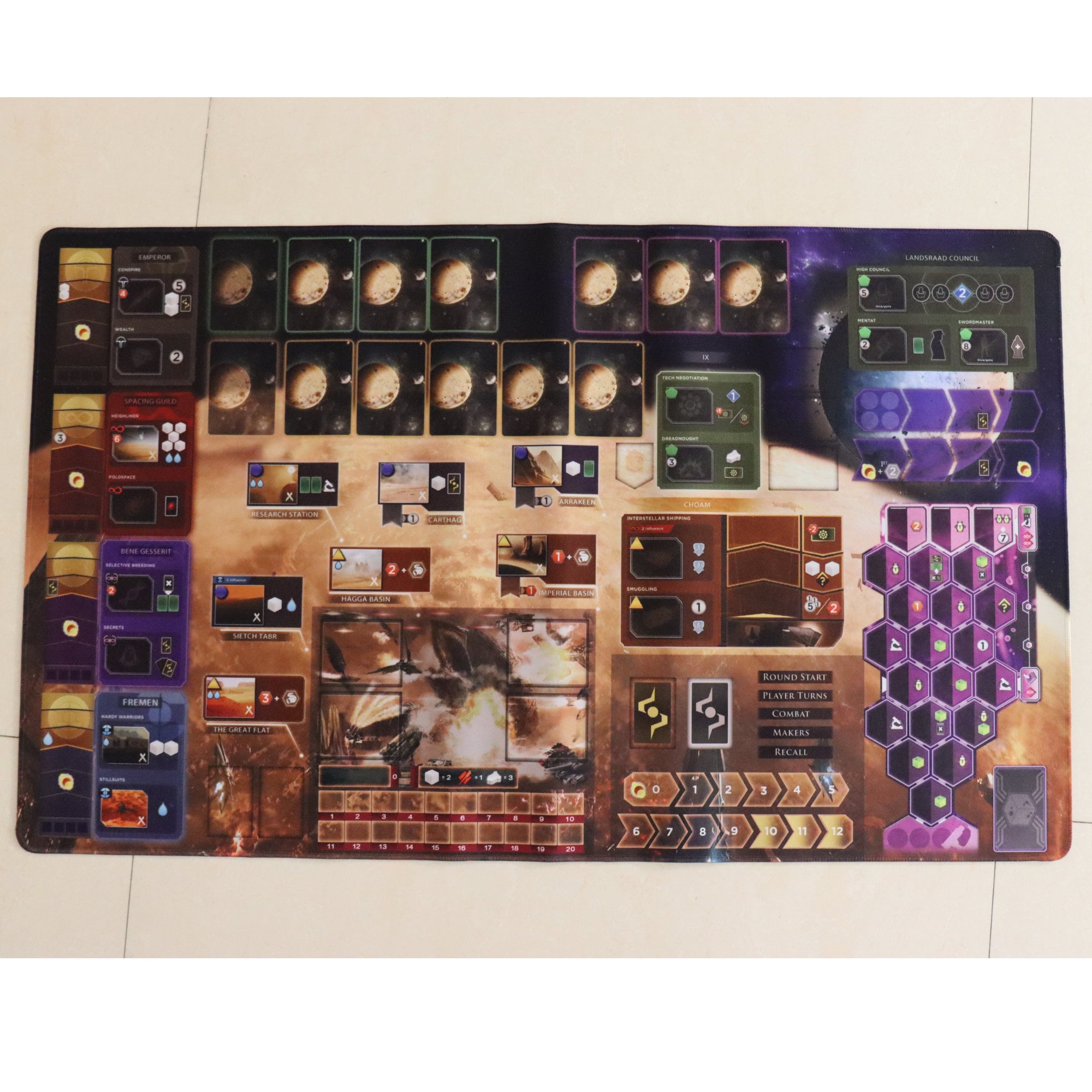 Boardgame-mage Knight Playmat-unofficial PRODUCT - Etsy