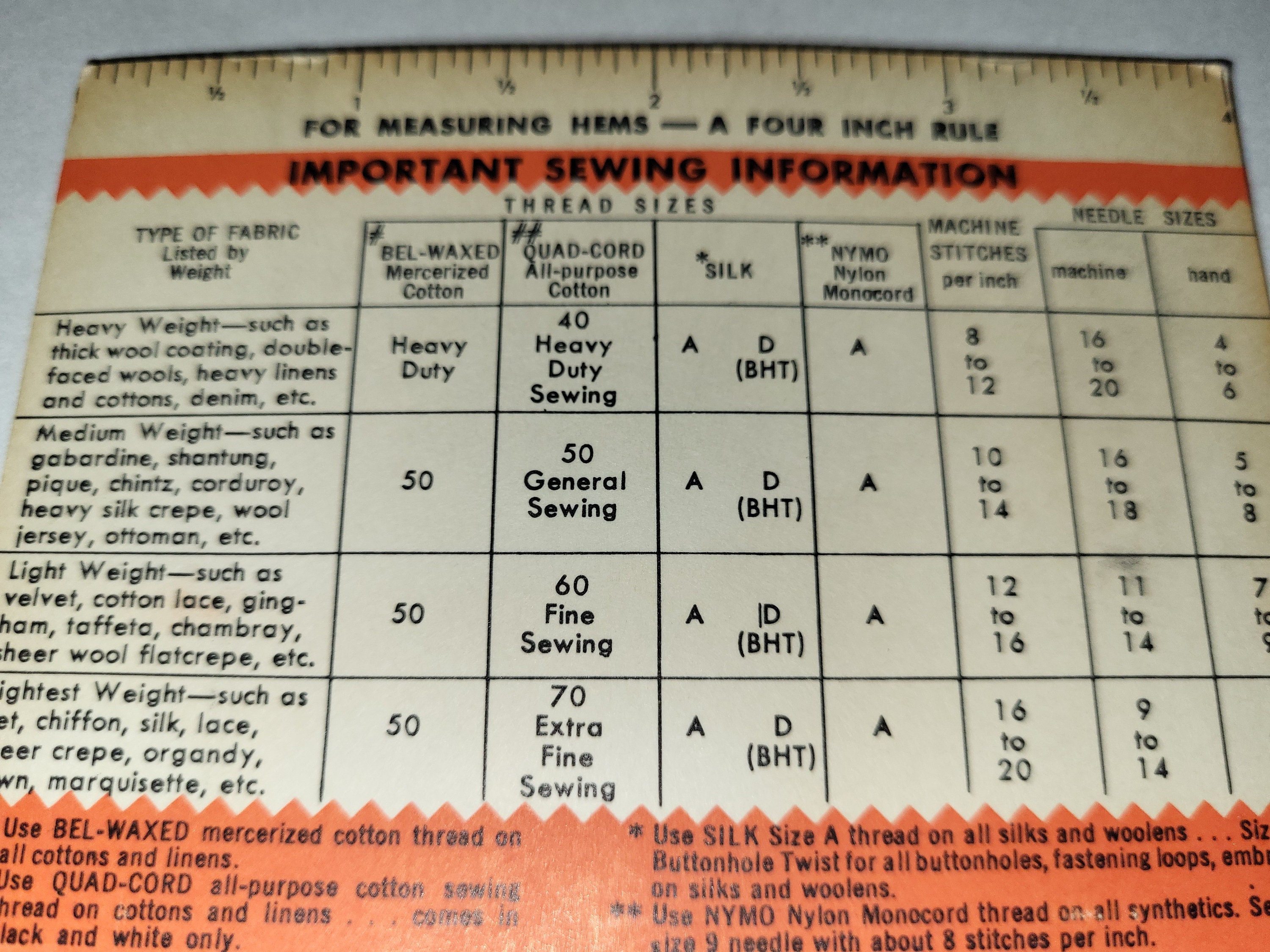 Vintage EZ Needle Threader - Etsy