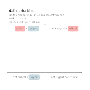 Priority Matrix Daily, Weekly, Monthly Planner Printable Bundle - Etsy