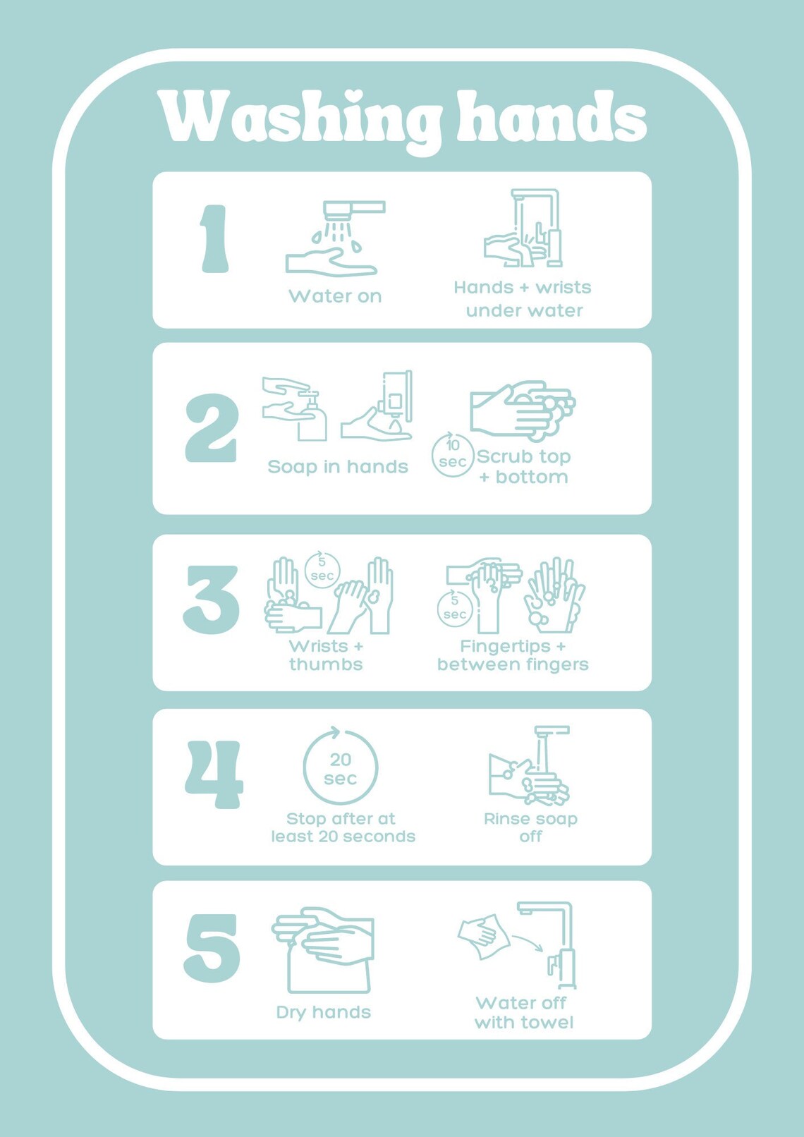 Washing Hands in 5 Steps retro Visual Aid Multicolour - Etsy