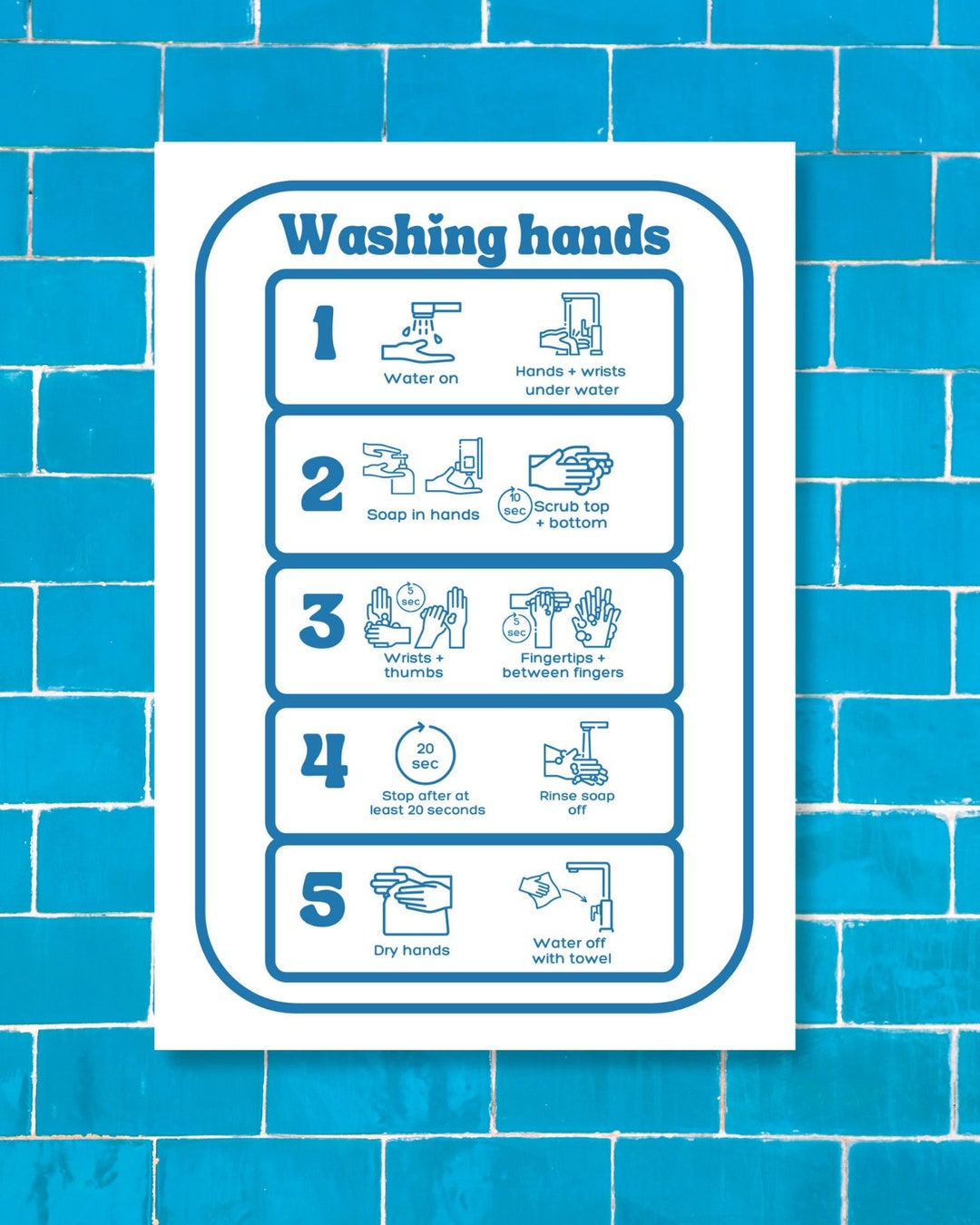 Washing Hands in 5 Steps (retro) - Visual Aid Multicolour Bundle A4 ...