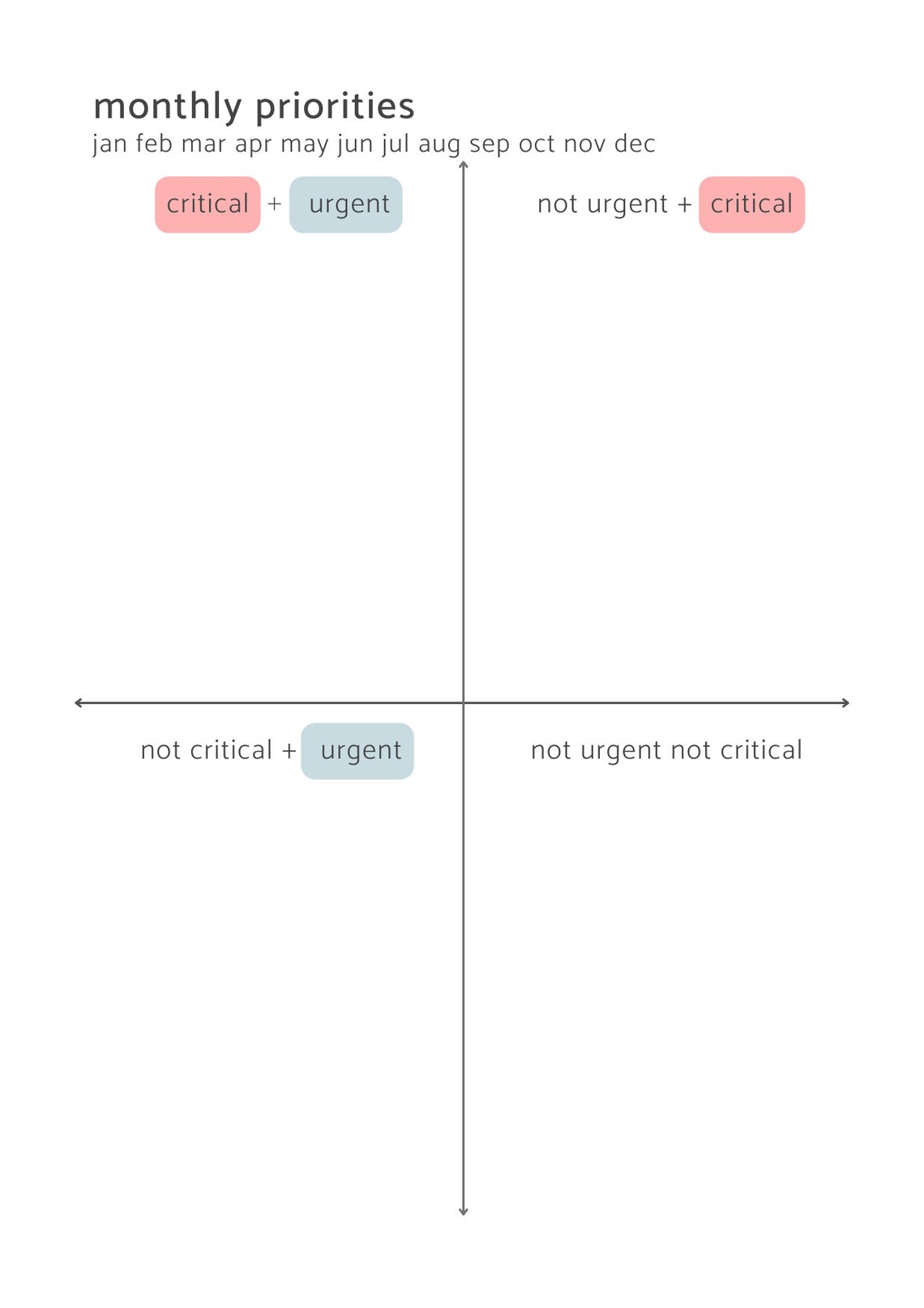 Priority Matrix Daily, Weekly, Monthly Planner Printable Bundle - Etsy