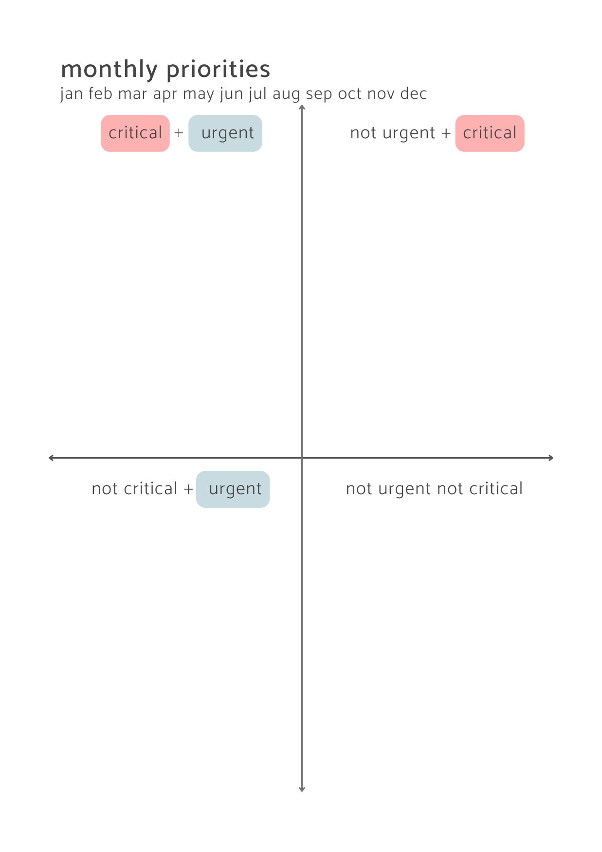 Priority Matrix Daily, Weekly, Monthly Planner Printable Bundle - Etsy