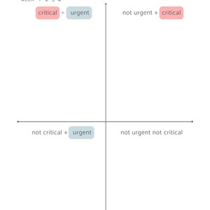 Priority Matrix Daily, Weekly, Monthly Planner Printable Bundle - Etsy