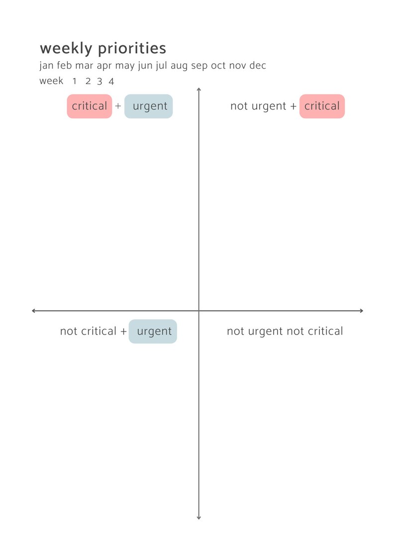 Priority Matrix Daily, Weekly, Monthly Planner Printable Bundle - Etsy