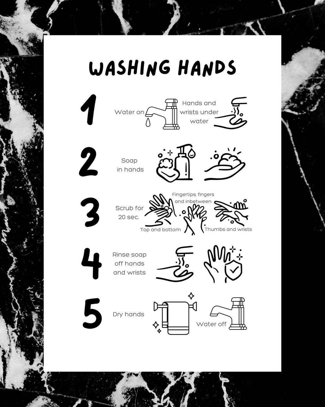 5 Steps to Washing Hands A4 Printable in 5 Colorsupdated - Etsy