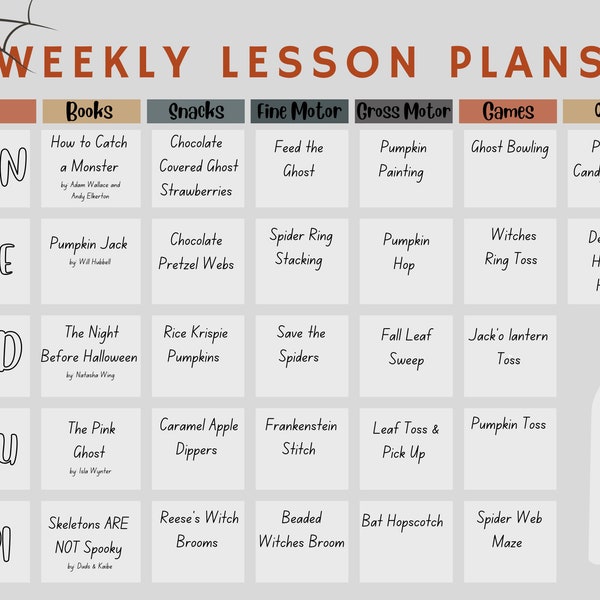 Toddler Lesson Plan Template - Etsy