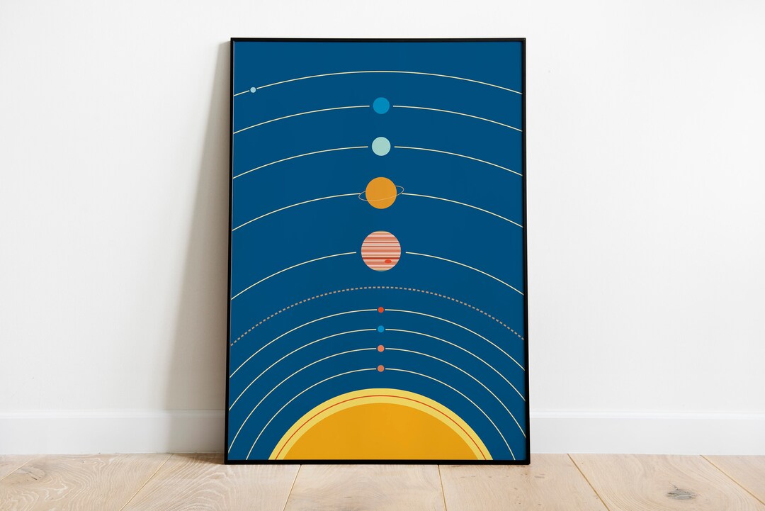 Solar System Poster Science Wall Art for Classroom Poster for Kids Room ...