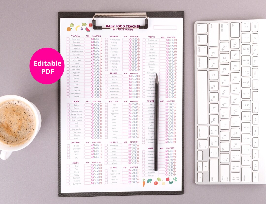 Printable Baby's First Foods Checklist | Editable - Etsy