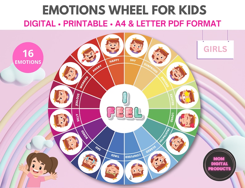 Emotions Wheel for Kids, Emotions Printable - Etsy