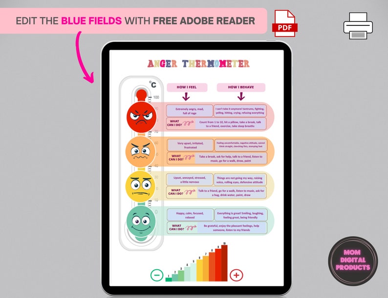 Anger Thermometer, Editable Pdf - Etsy