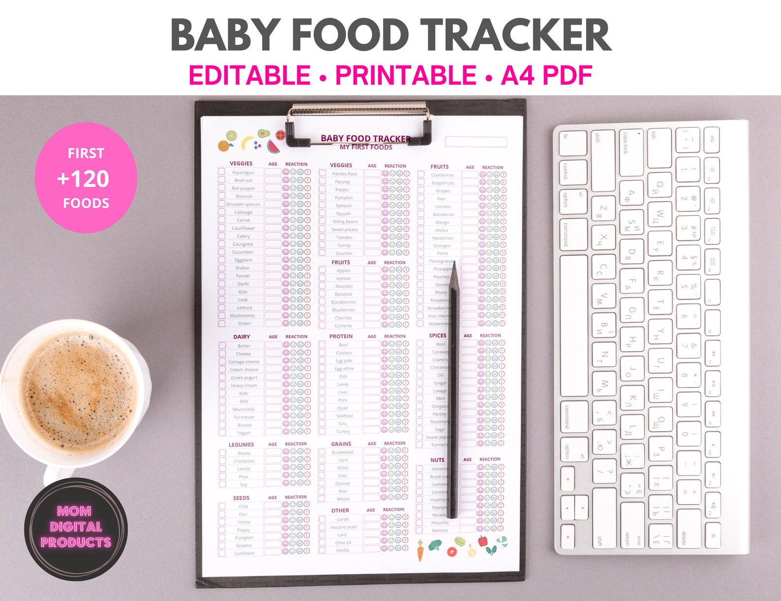 Printable Baby's First Foods Checklist | Editable - Etsy
