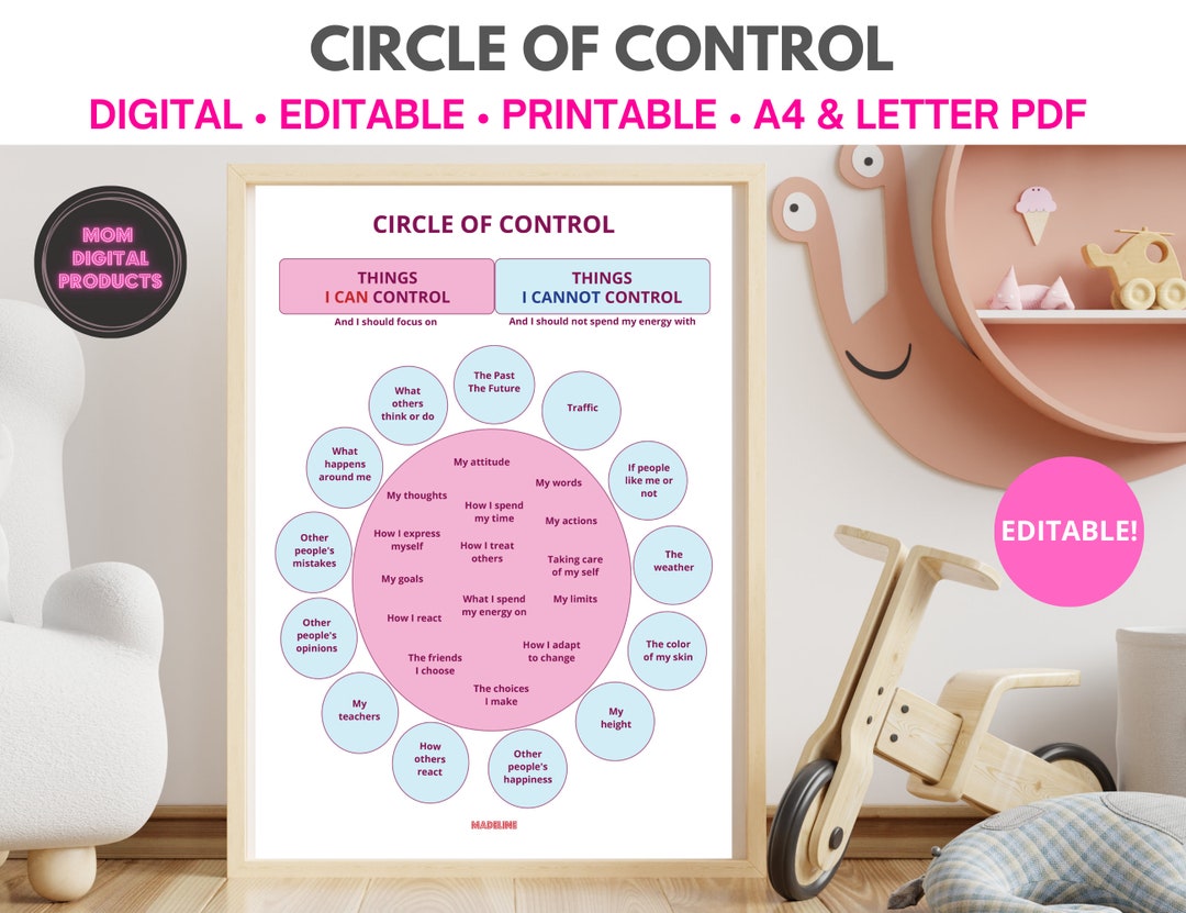 Circle of Control Poster Editable Pdf Mindfulness Poster - Etsy