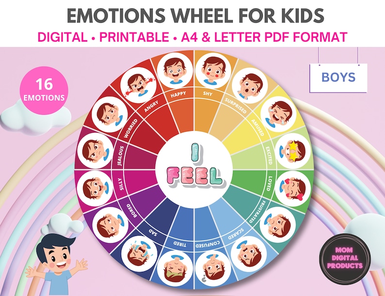 Emotions Wheel for Kids, Emotions Printable - Etsy