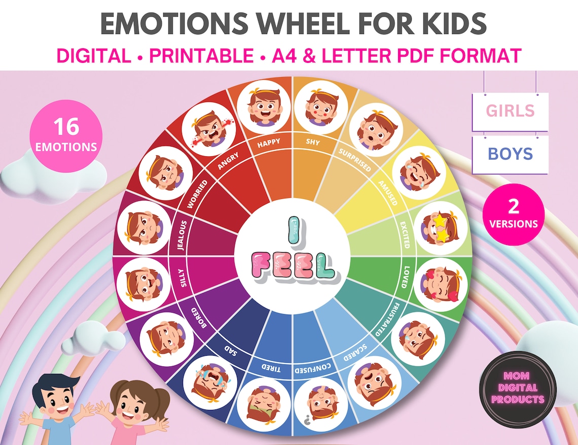 Emotions Wheel for Kids Emotions Printable - Etsy