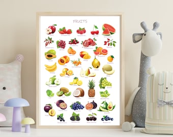 02 Fruits Poster real Pictures, Montessori Poster Printable ...