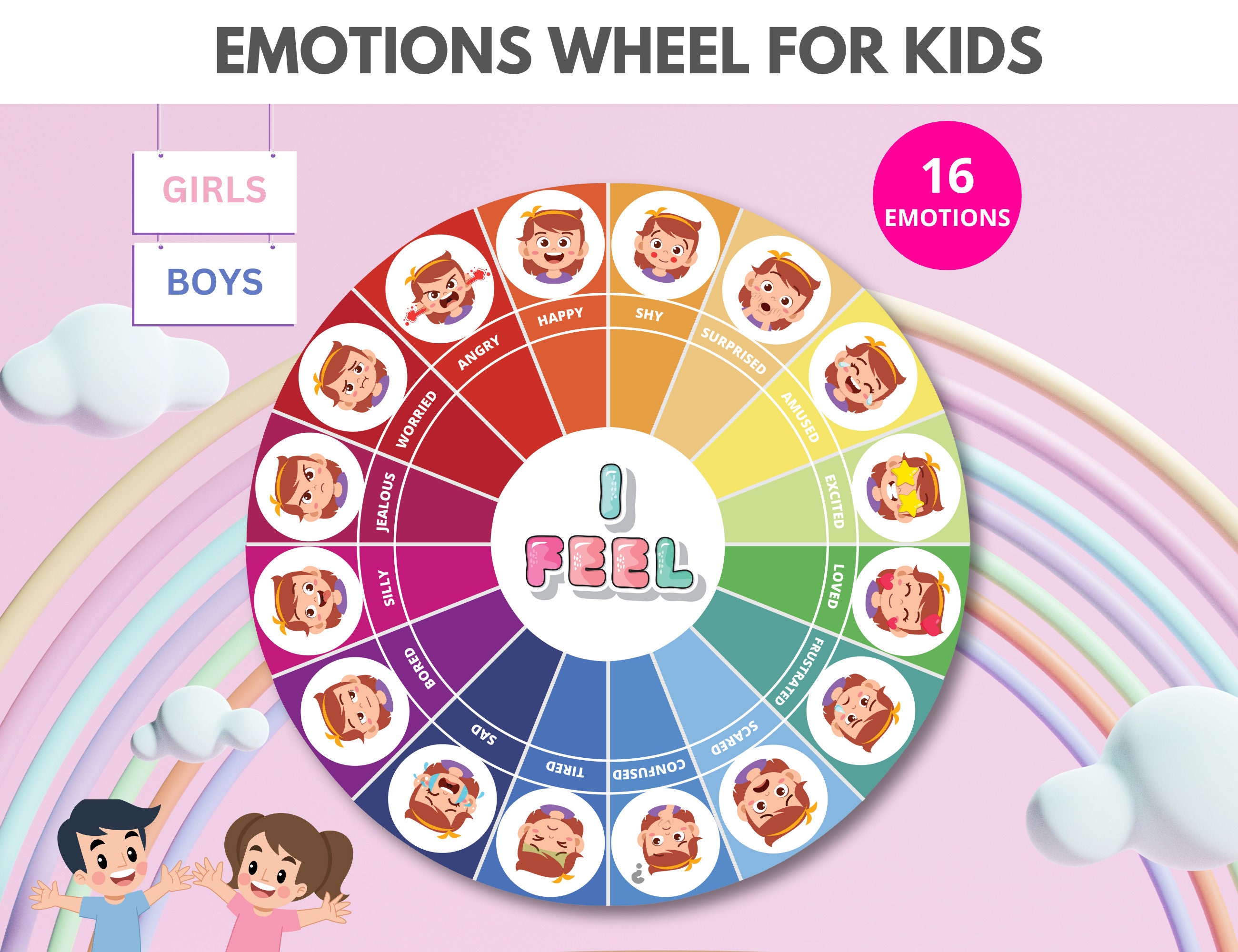 Emotions Wheel for Kids, Emotions Printable - Etsy