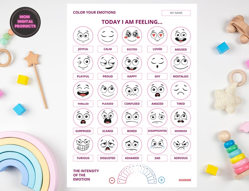 Emotions Coloring Chart - Etsy