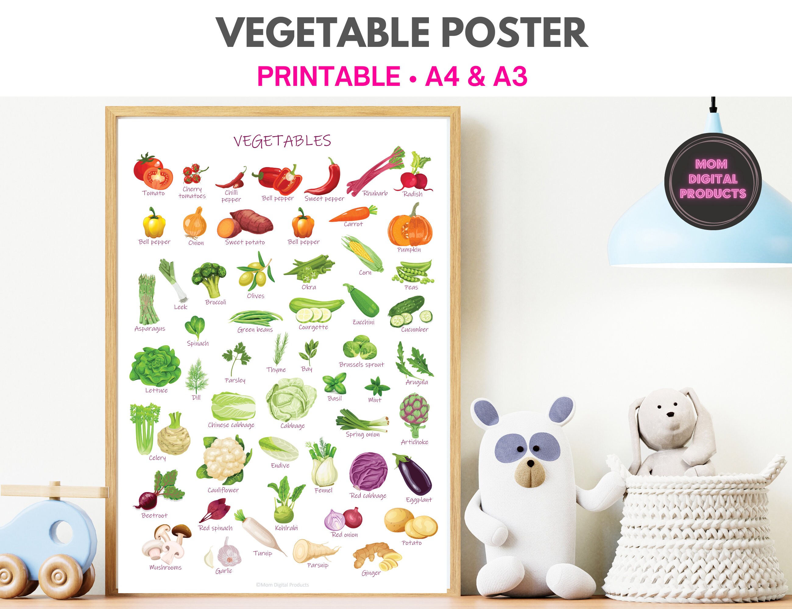 Vegetables Poster, Montessori Poster, Educational Poster - Etsy