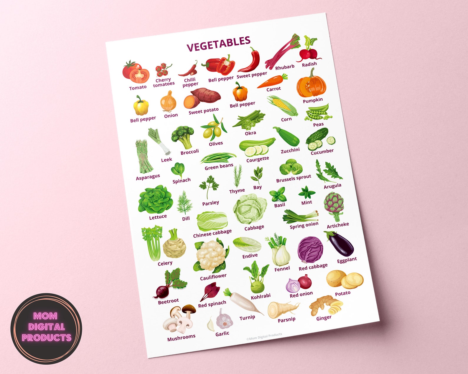 Vegetables Poster Montessori Poster Educational Poster - Etsy