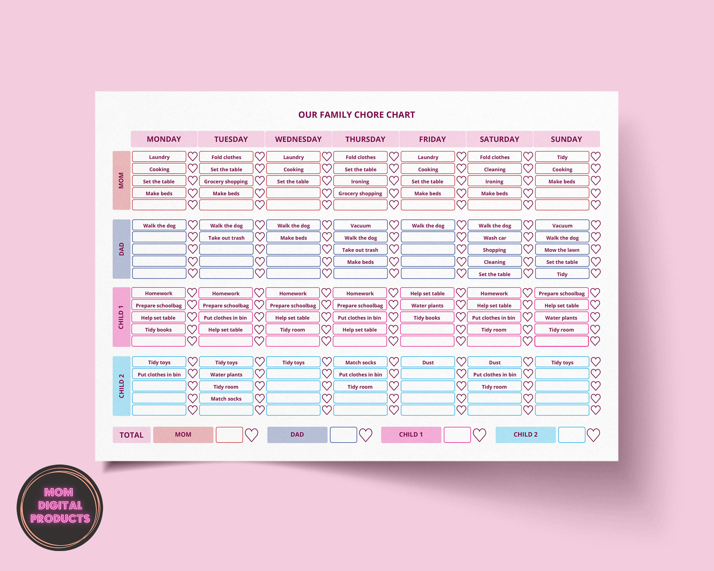Family Chore Chart, Editable Pdf, Printable Pdf - Etsy