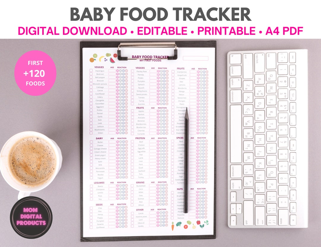 Printable Baby's First Foods Checklist Editable - Etsy