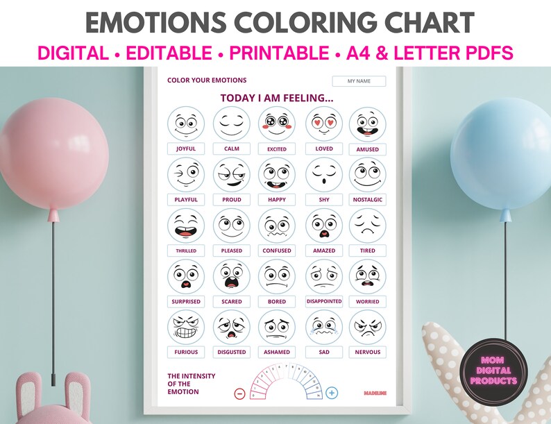 Emotions Coloring Chart - Etsy