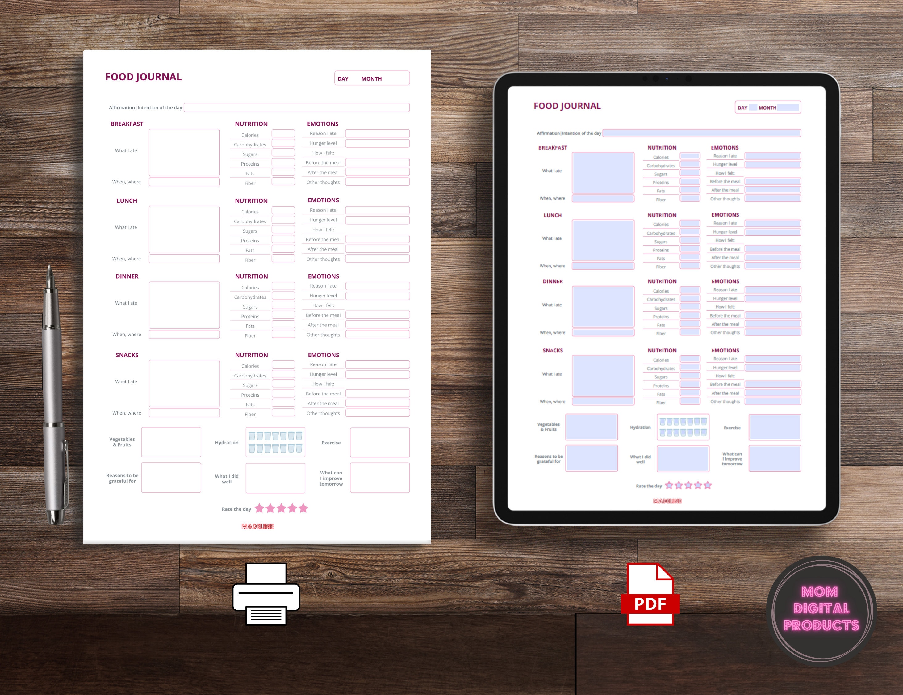 Printable Food Journal | Editable Pdf - Etsy