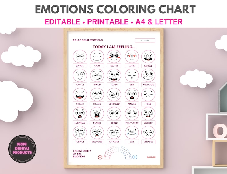 Emotions Coloring Chart - Etsy
