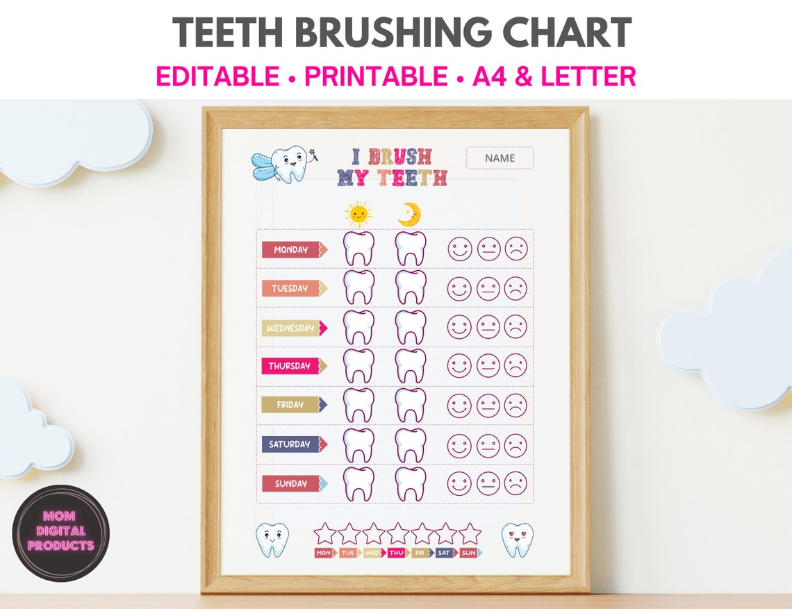 Printable Teeth Brushing Chart Editable Pdf - Etsy