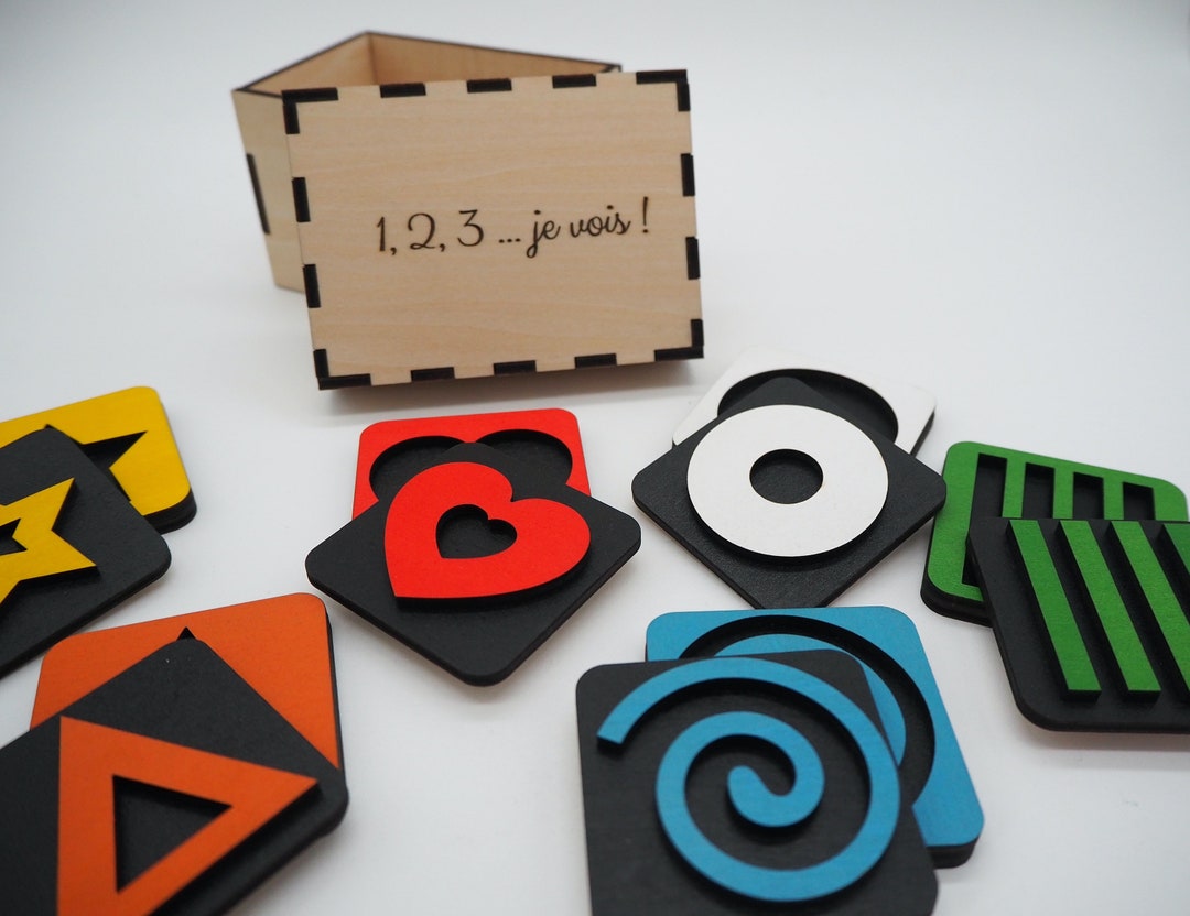 Embedding, Association, Memory, Evolving Game, Learning Awakening Cards ...