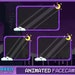 Complete Animated Retro Pixel Webcam Overlay Pack - 8bit Purple Facecam ...