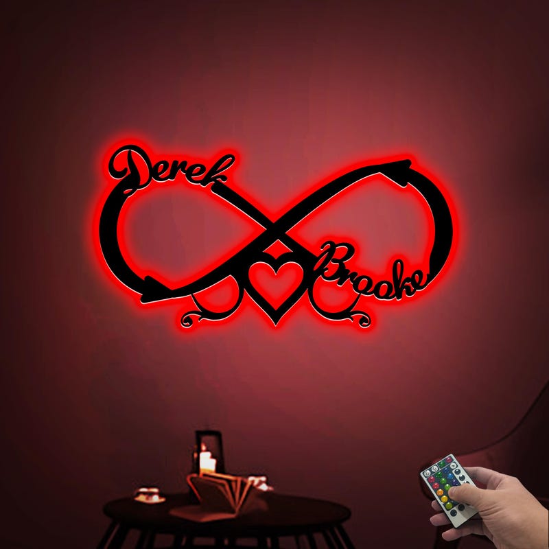 Infinity Name Sign - Etsy