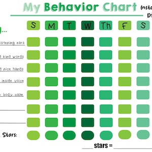Behavior Chart for Kids | Behavior Chart | Behavior Reward Chart ...