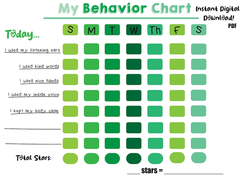 Behavior Chart for Kids | Behavior Chart | Behavior Reward Chart ...