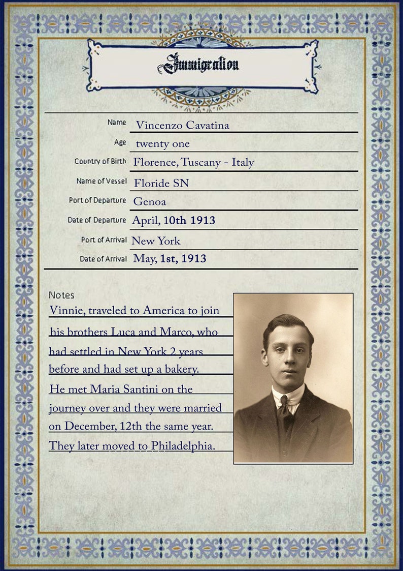 My ANCESTORS - 208 EDITABLE Genealogy Forms Make This Genealogy ...