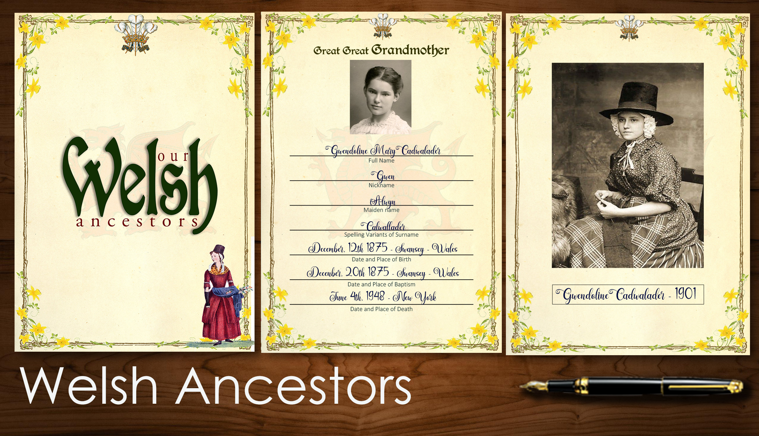 WELSH ANCESTORS 160 Genealogy Forms Make This Genealogy - Etsy