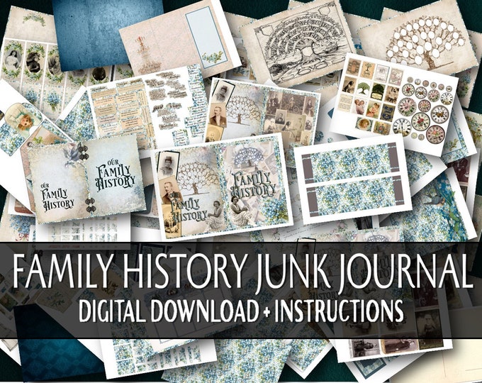 Editable Family Lineage Paternal Family Line Maternal Side Genealogy ...